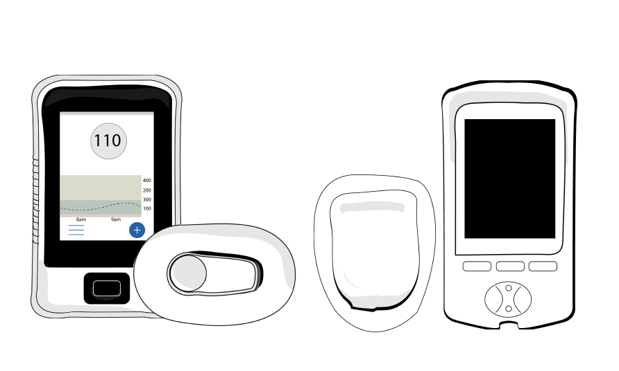 Dexcom G6 And Omnipod Vs Dexcom G7 And Omnipod Unbias Comparison