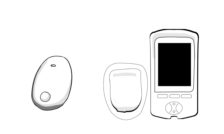 Eversense And Omnipod Vs Medtronic Sensor And Afrezza Unbias Comparison