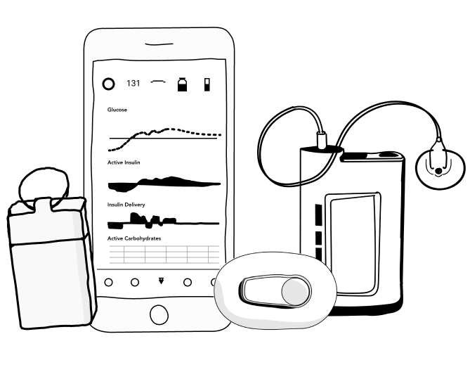 Loop With Dexcom G6 And Medtronic Pump Smart System Vs Dexcom G7